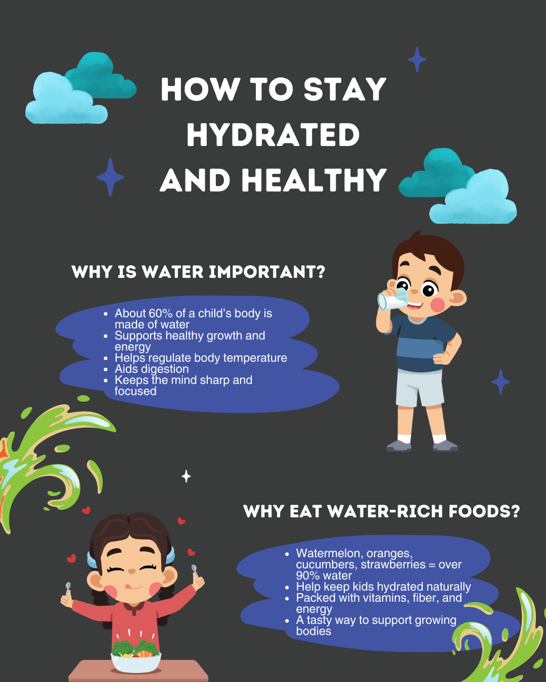 Navigating Hydration In Arizona's Heat And Children's Health